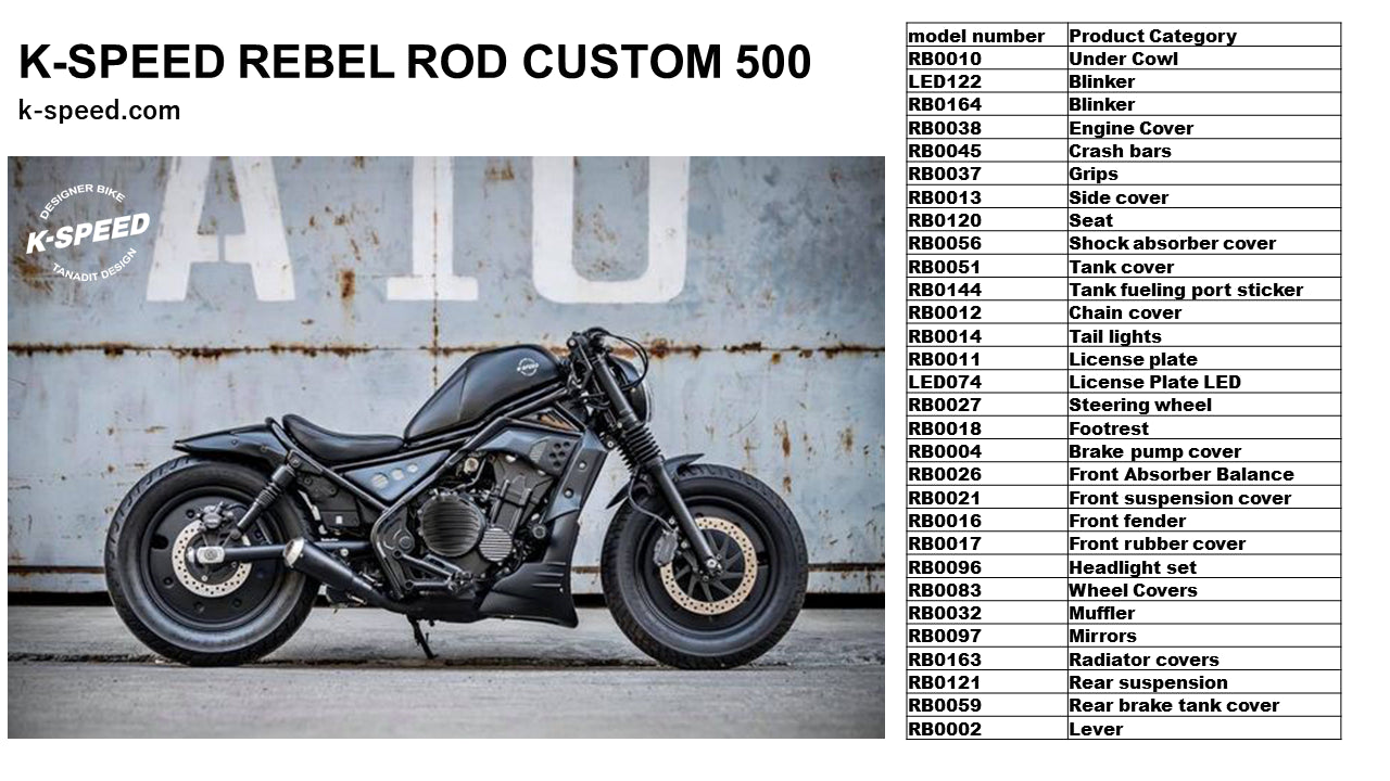 K-SPEED Custom Kit Rebel Rod Custom 500 – K-SPEED JAPAN
